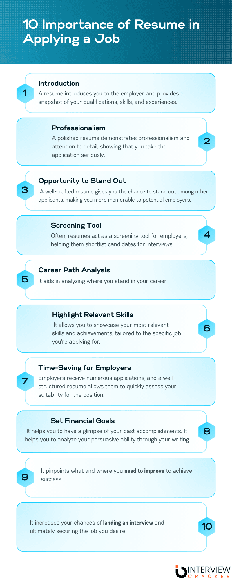 The Purpose of a Resume | The Objective of a Resume - Interview Cracker